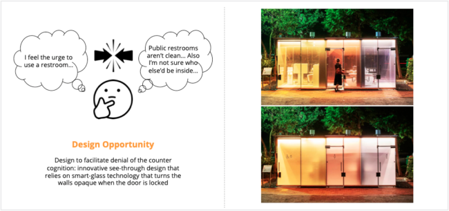 Design & Dissonance « Lokus Design